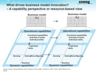 Innovation in-developing-countries | PPTX