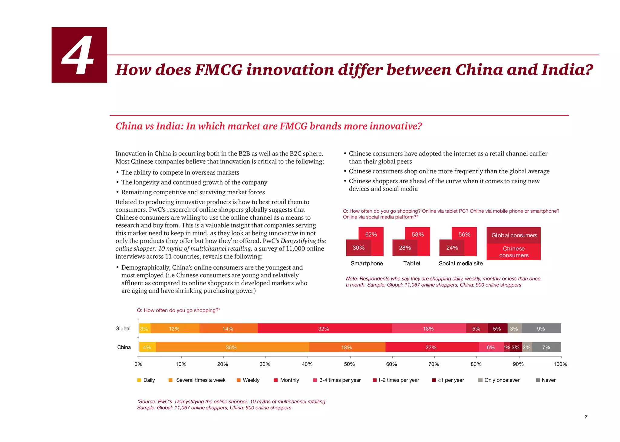 Innovation in-fmcg | PPT