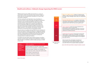 Innovation in-fmcg | PDF