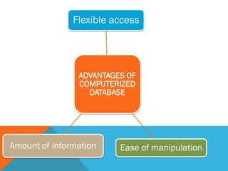 Chapter 3 Computer tools for teaching and learning | PPTX