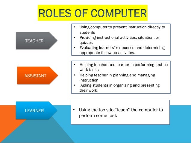 Computer Teaching Tools : Computer as the teacher's tool - Ethical and ...