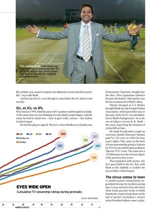 Innovation ipl | PDF