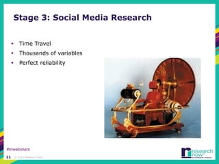 August 2011 Webinar: Innovation Mash-up | PPT