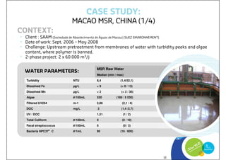 Aquadaf - Clarify surface water with a simplified engineered ...