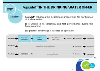 Aquadaf - Clarify surface water with a simplified engineered ...