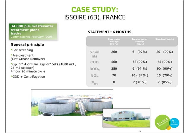 Cyclor - Simplify wastewater treatment in a compact system | PDF ...