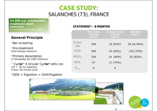 Cyclor - Simplify wastewater treatment in a compact system | PDF ...