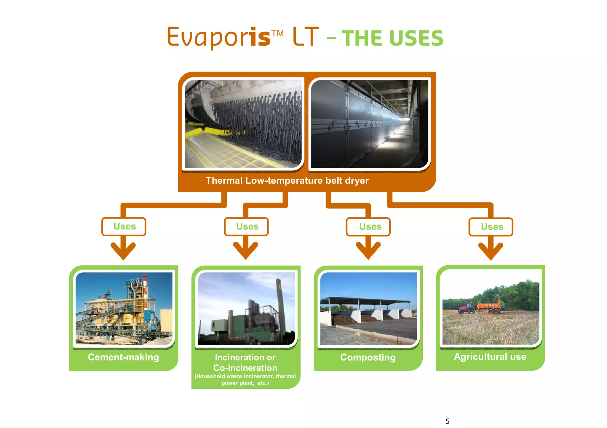 Evaporis LT - Low temperature sludge drying system | PDF