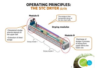 Evaporis LT - Low temperature sludge drying system | PDF