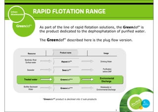 Greendaf - Tertiary phosphate removal by rapid flotation | PPT