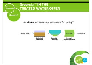Greendaf - Tertiary phosphate removal by rapid flotation | PDF