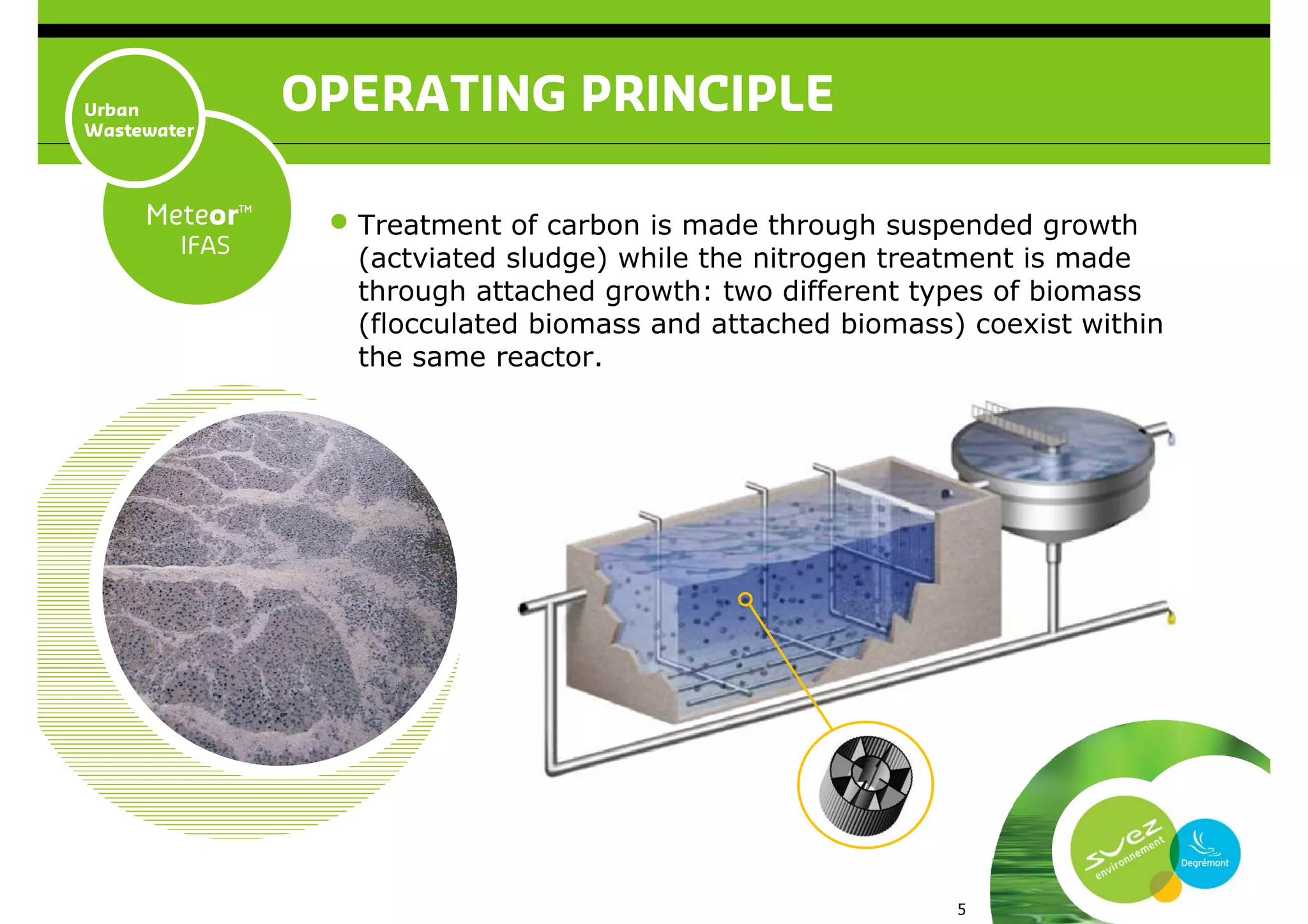 Meteor IFAS - Remove carbon and nitrogen wastewater using a very ...