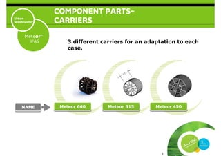 Meteor IFAS - Remove carbon and nitrogen wastewater using a very ...
