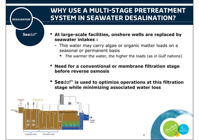 Seadaf - Optimize pretreatment productivity before desalination | PPT