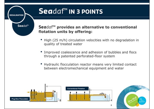 Seadaf - Optimize pretreatment productivity before desalination | PPT