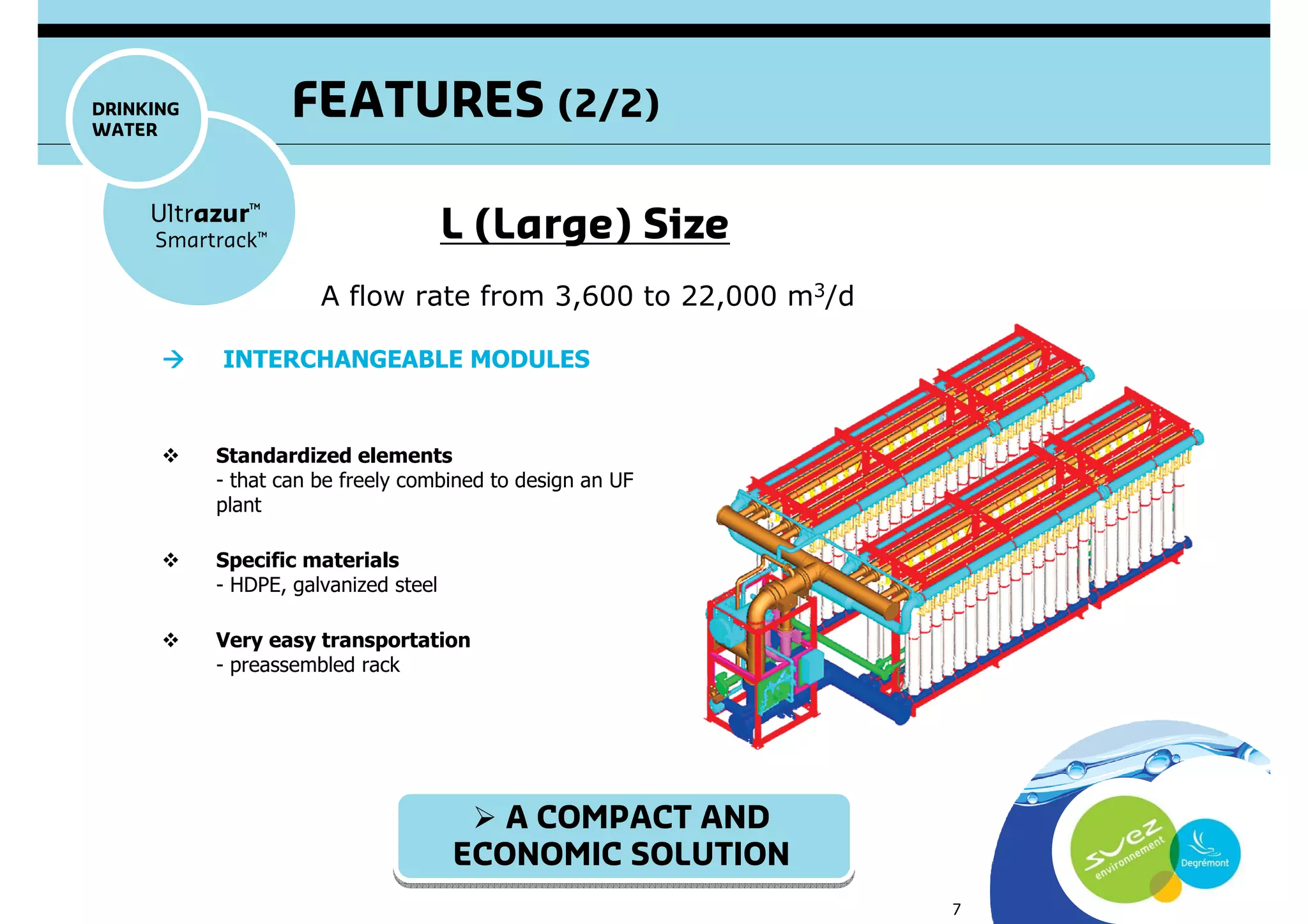 Ultrazur smartrack - Drinking water production with pressurized out/in ...