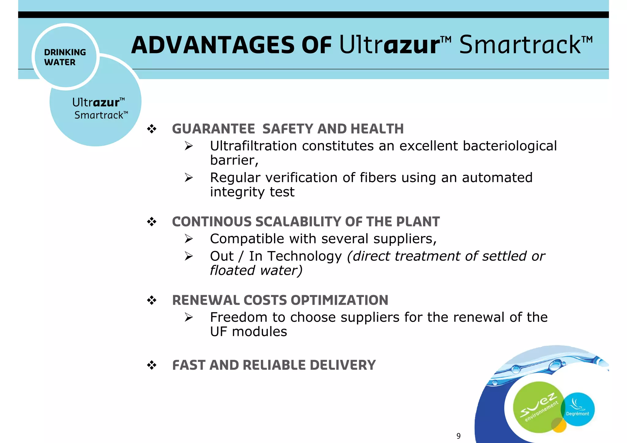 Ultrazur smartrack - Drinking water production with pressurized out/in ...