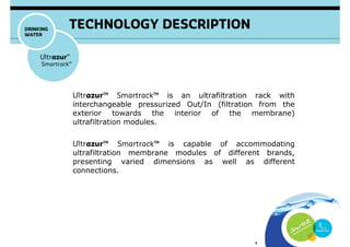 Ultrazur smartrack - Drinking water production with pressurized out/in ...