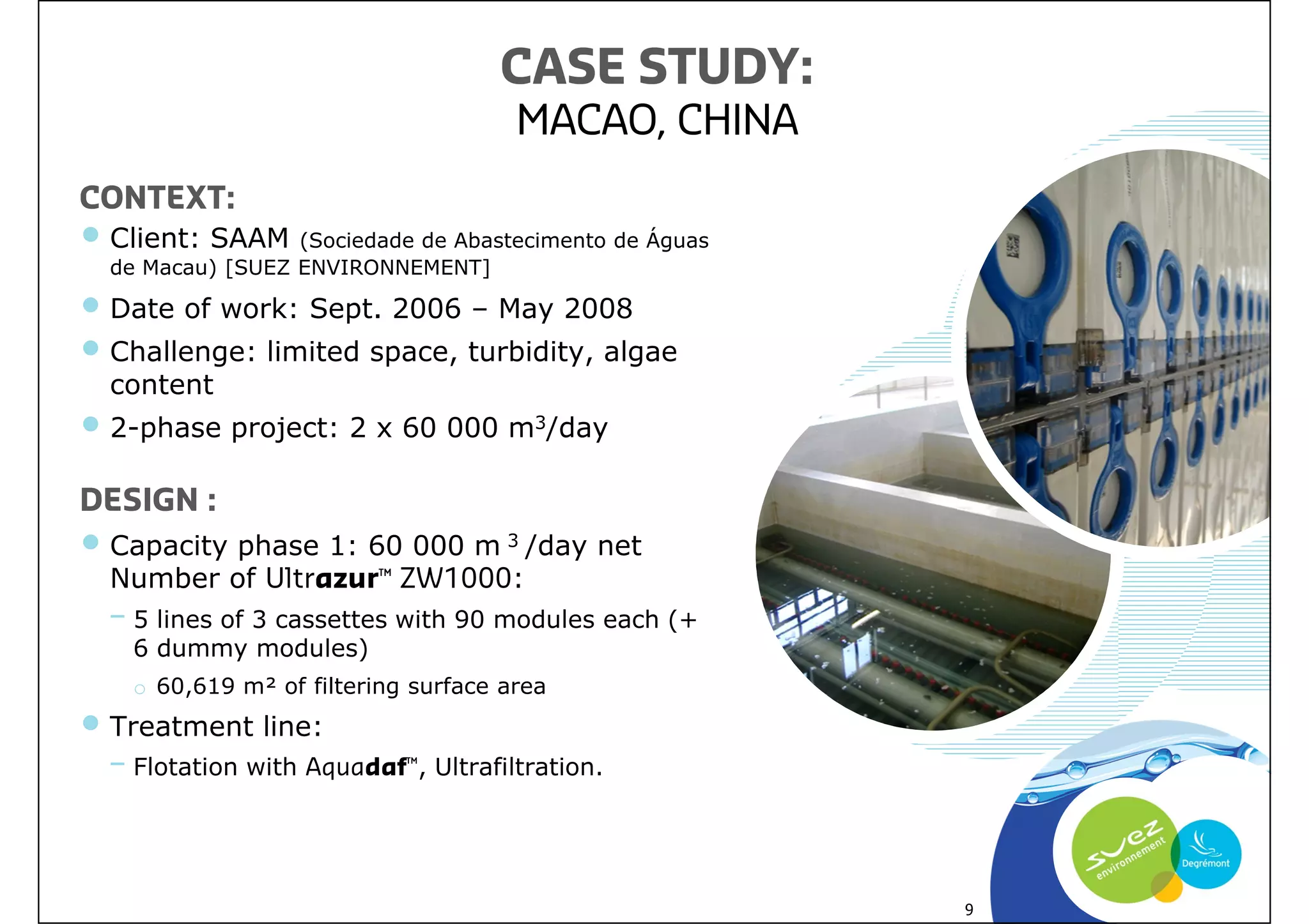 Ultrazur ZW1000 - Advanced clarification with immersed ultrafiltration ...