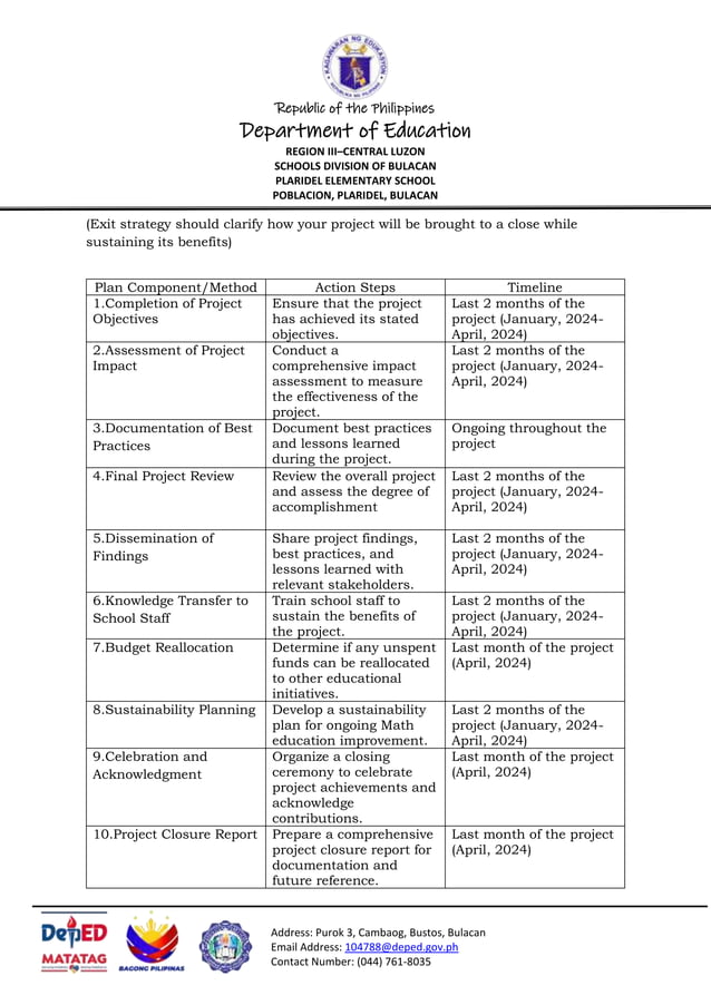 INNOVATION-PROJECT-PROPOSAL. ANNUAL IMPLEMENTATION PLANdocx | DOCX ...