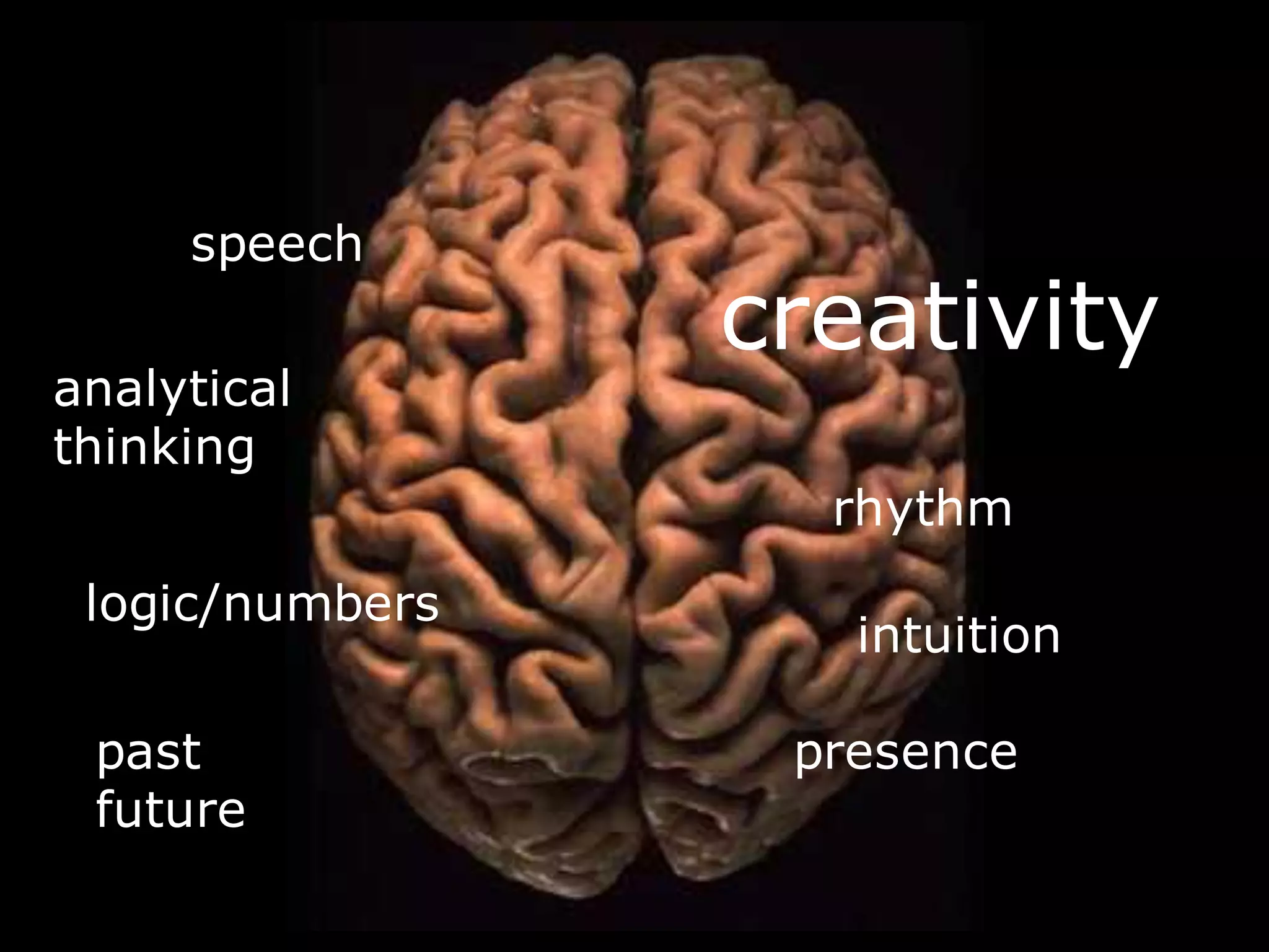 innovation spirit - an eight steps formula for global corporations ...