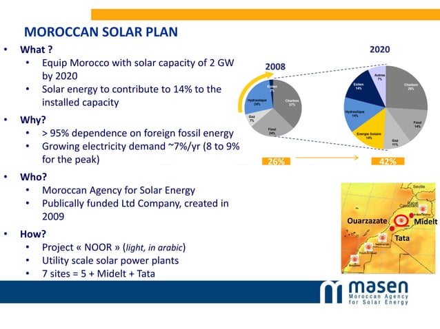 Innovation week MASEN Presentation | PPT