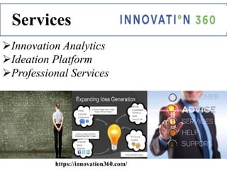 WELCOME TO INNOVATION 360 | PPT