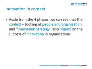 Introduction to the innovation process | PPT