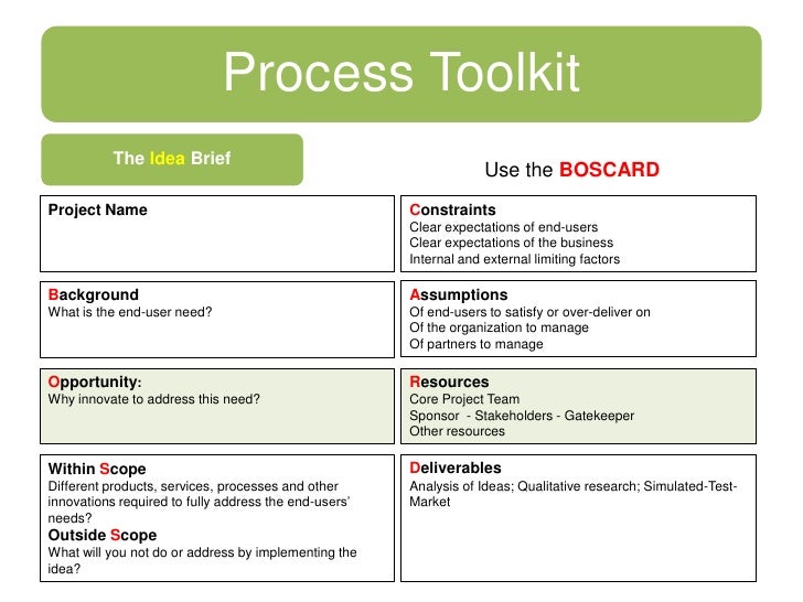 Innovating for Growth and Prosperity