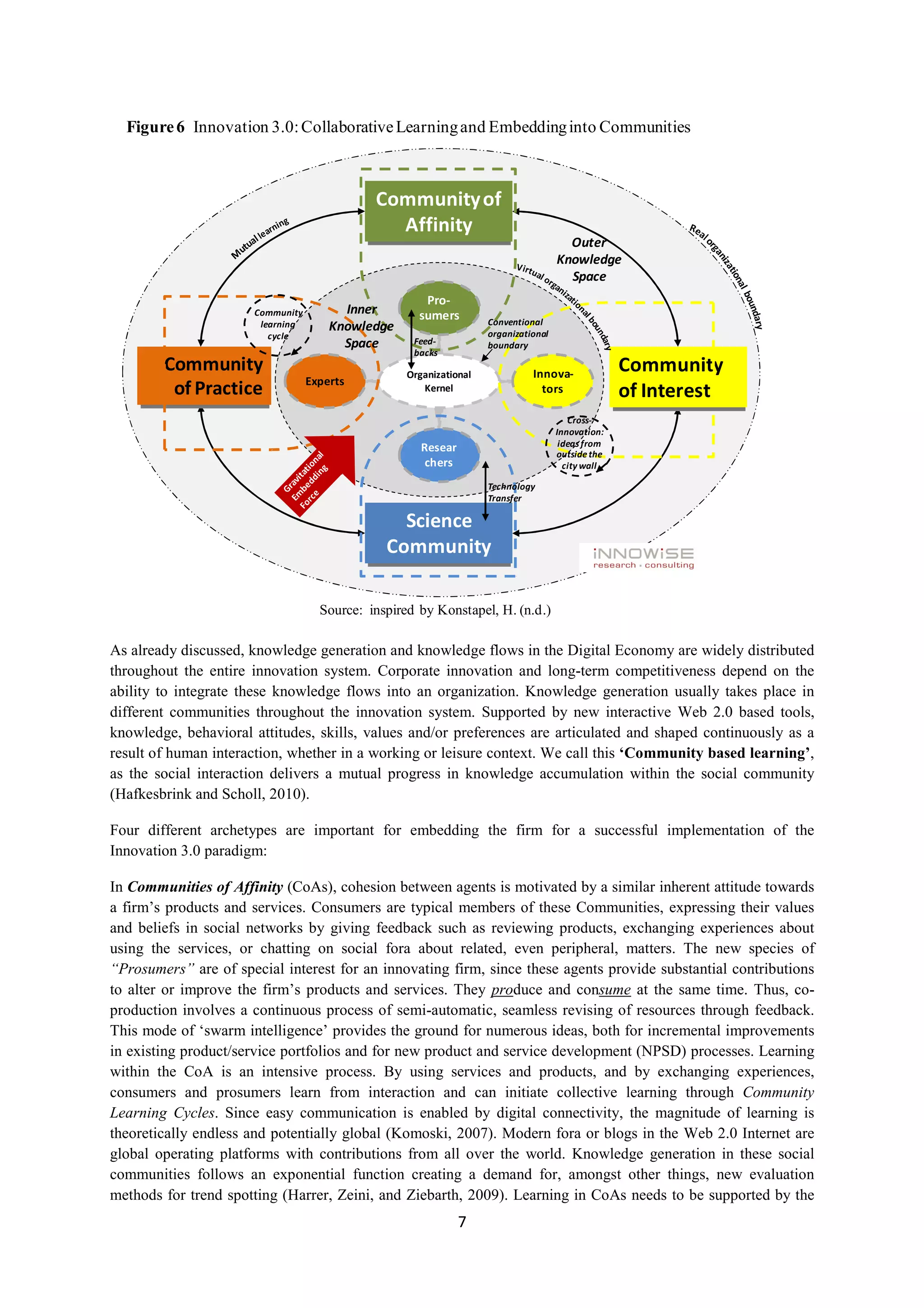 Innovation 3.0: Embedding into community knowledge - The relevance of trust as enabling factor ...