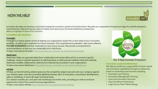 Innovation 360 profile | PPT