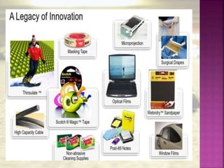 3M - Innovation | PPSX