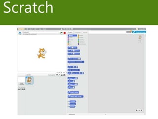Video Game Design Presentation | PPTX
