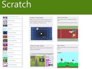 Video Game Design Presentation | PPTX