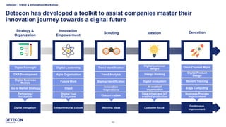 Innovation Accelerator Workshop | PPTX