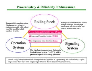 Innovation and Advanced Technology - High Speed Train – Hitachi Brasil ...