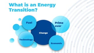 Innovation and Energy Transition.pdf