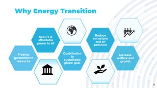 Innovation and Energy Transition.pdf