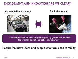 Innovation and Employee Engagement | PPT