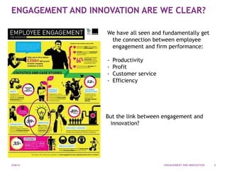 Innovation and Employee Engagement | PPT