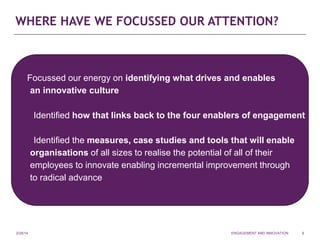 Innovation and Employee Engagement | PPT
