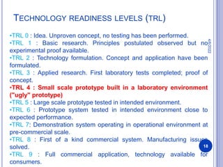 Innovation and Entrepreneurship as a Career Opportunity | PPTX