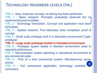 Innovation and Entrepreneurship as a Career Opportunity | PPTX