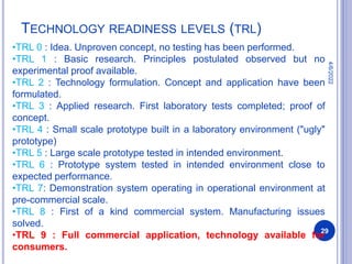Innovation and Entrepreneurship as a Career Opportunity | PPTX