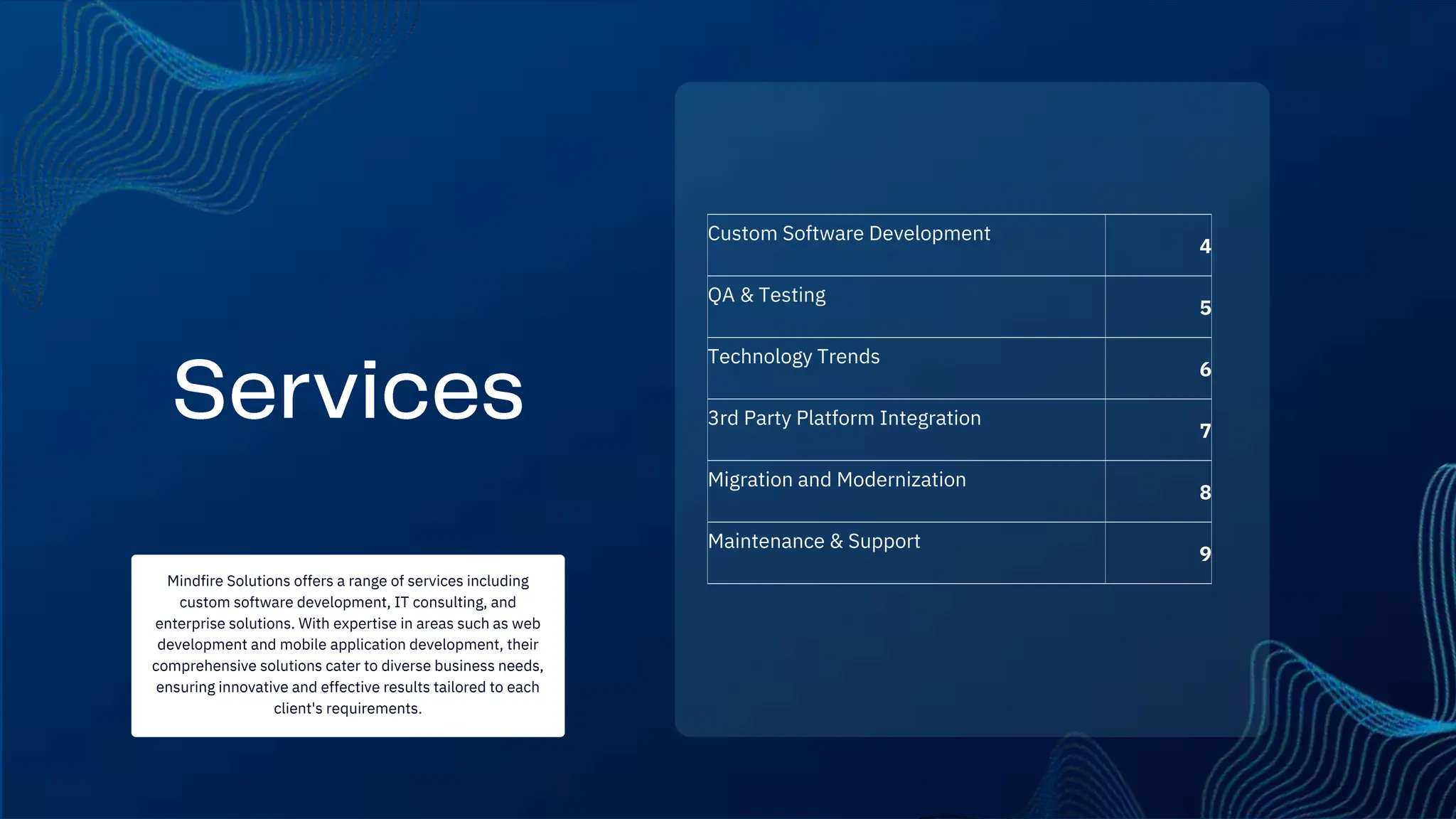 Innovation and Excellence The Driving Forces Behind Mindfire Solutions.pptx