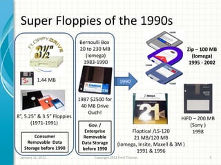 Innovation and Invention - Bucknell Presentation 1-21-2012 fct - final ...