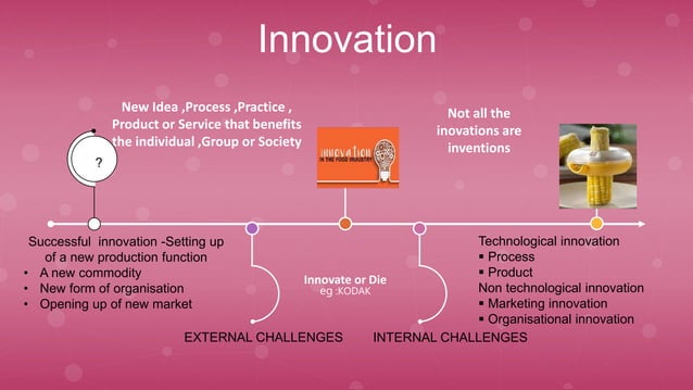 Innovation and new product development strategy | PPTX | Business ...