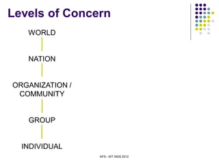 Innovation and organizational learning sids 2012_v2_revista | PDF