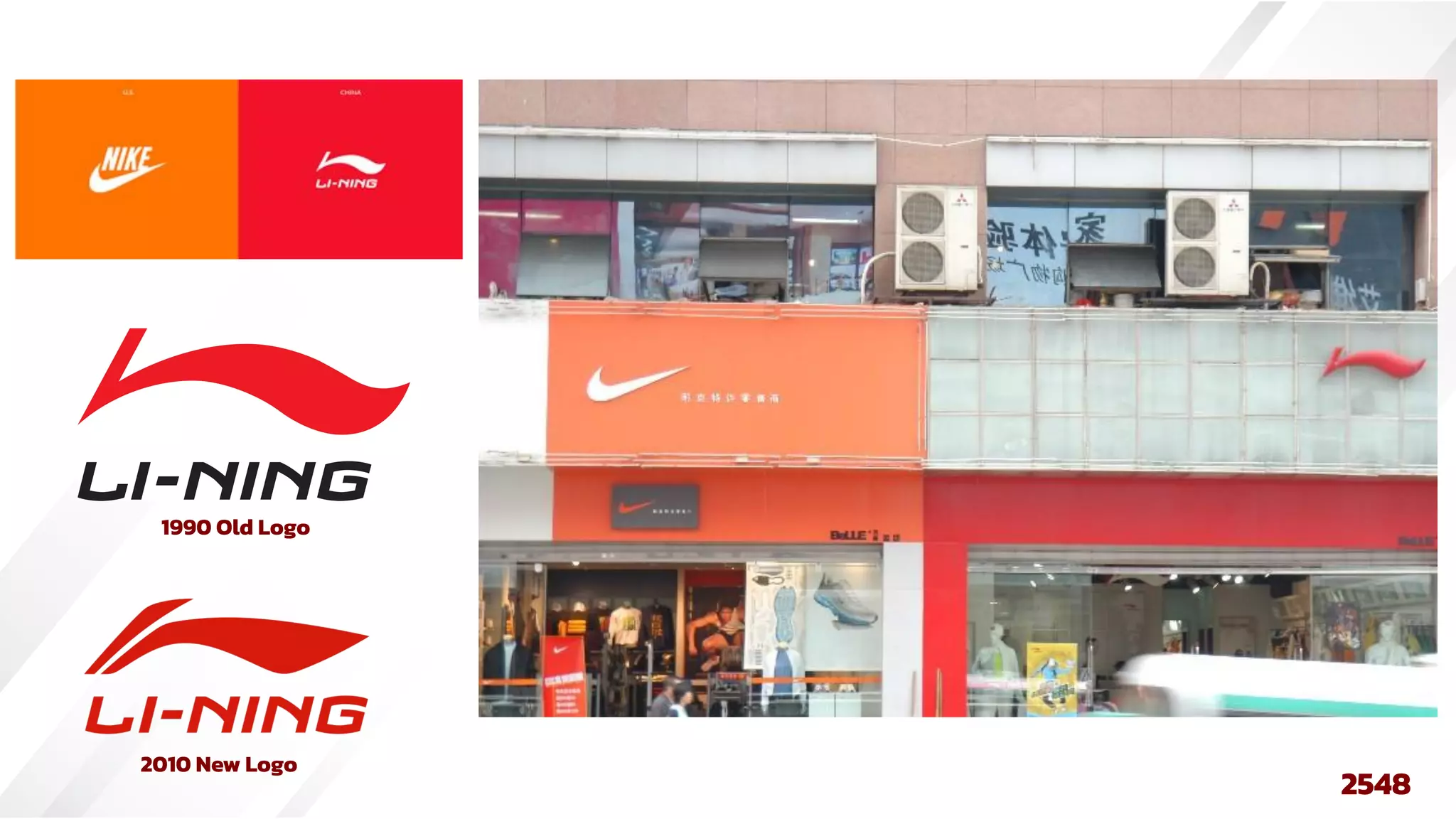 Innovation and R&D 23 Aug 2022.pdf | Free Download