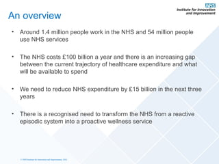 Innovation and the NHS - Lynne Maher | PPT